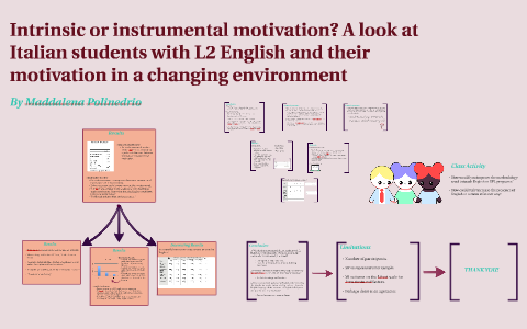 Intrinsic or instrumental motivation? A look at Italian stud by ...