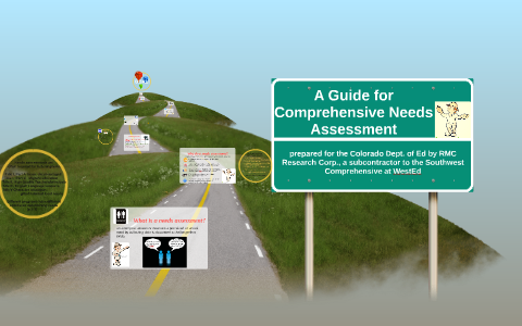 Comprehensive Needs Assessment Guide by Melissa OKeefe on Prezi