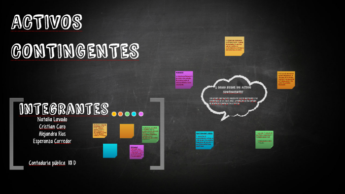 ACTIVOS CONTINGENTES by alejandra rioz on Prezi