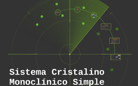 Sistema Cristalino Monoclínico Simple by maritza delgado on Prezi