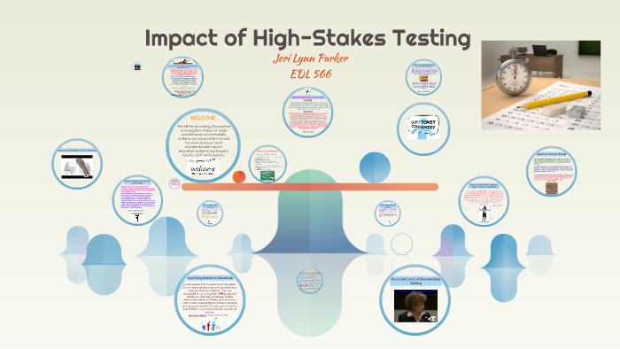 Impact of High-Stakes Testing by Jeri Parker on Prezi