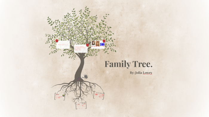 Family Tree. by julia lowry on Prezi