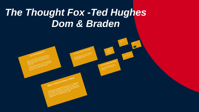 The Thought Fox -Ted Hughes by Braden Kerhanovich on Prezi