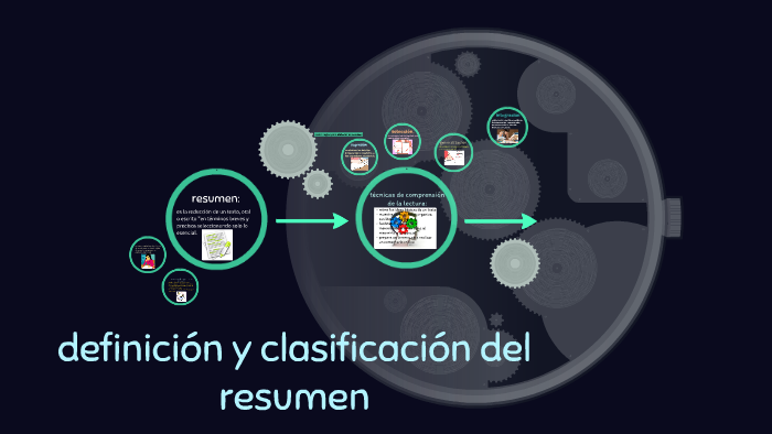 definición y clasificación del resumen by eduardo juan mancilla on Prezi