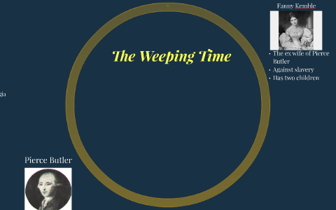 The Weeping Time by Alex Boldizar on Prezi
