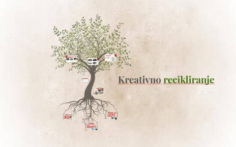 Kreativno recikliranje by Erna Beus on Prezi