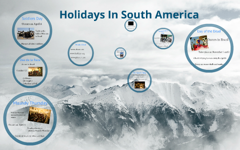 Holidays in South America by D Van Kley on Prezi