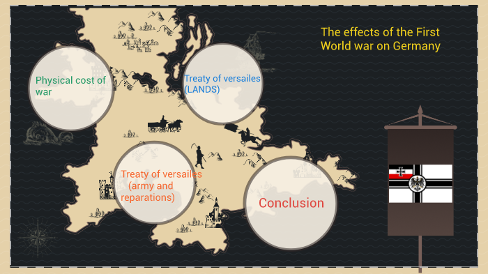 effects of WW1 by Nur Sultanbekov on Prezi