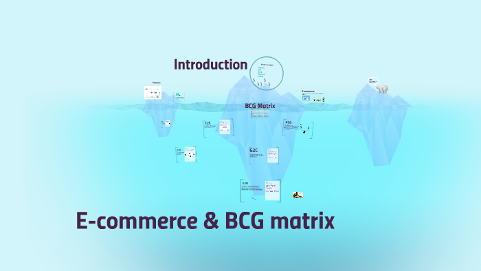 E-commerce & BCG matrix by Anosh Emmanuel on Prezi