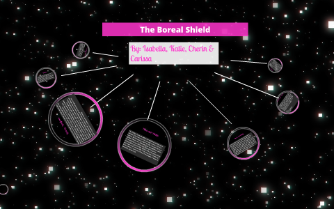 Boreal Shields by Carissa W on Prezi