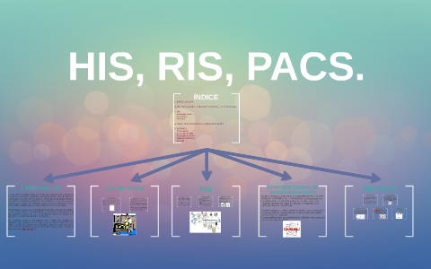 HIS, RIS, PACS. by Pablo Díaz on Prezi