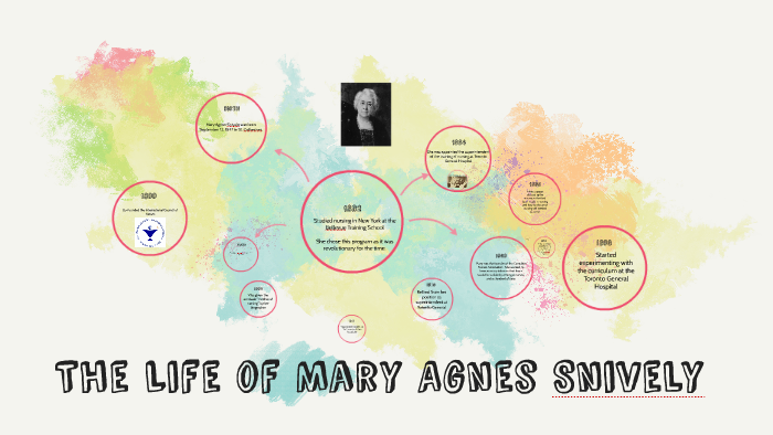 The Life of Mary Agnes Snively by Sarah Mann on Prezi