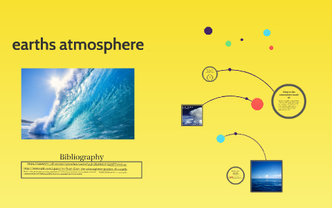 How does the atmosphere protect the earth? by Ian Johnson on Prezi