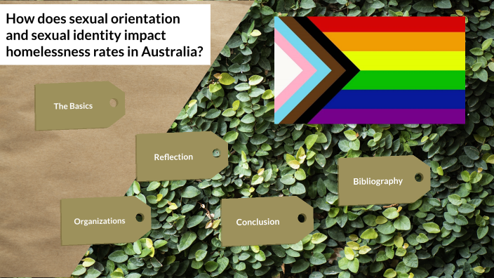 LGBT+ Homelessness in Australia by Sara Adani on Prezi