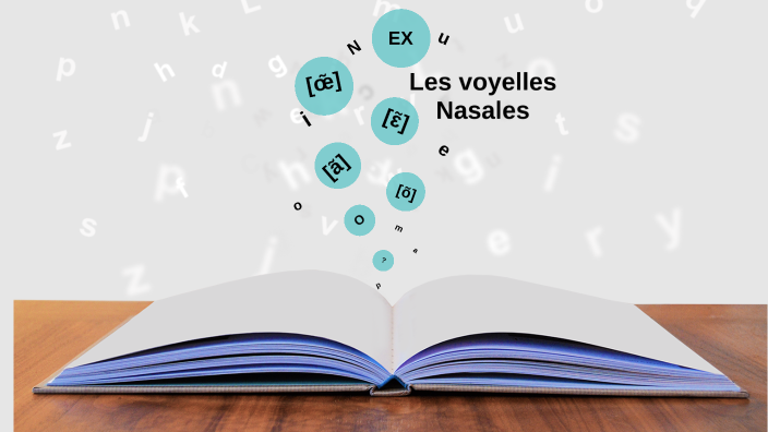 Les voyelles nasales by Alicia Rosette on Prezi