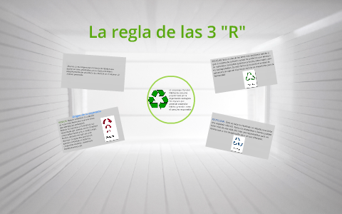 La regla de las 3 "R" by victoria ruiz on Prezi