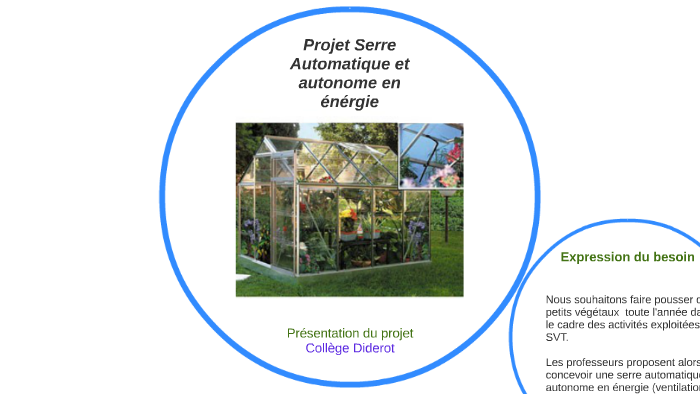 Projet Serre Automatique by bouchta barzani on Prezi
