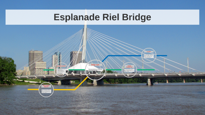 Side-Spar Cable-Stayed Bridge by Alex Monteferrante on Prezi