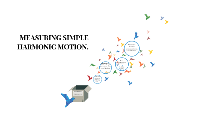 MEASURING SIMPLE HARMONIC MOTION. by Jessie Banegas