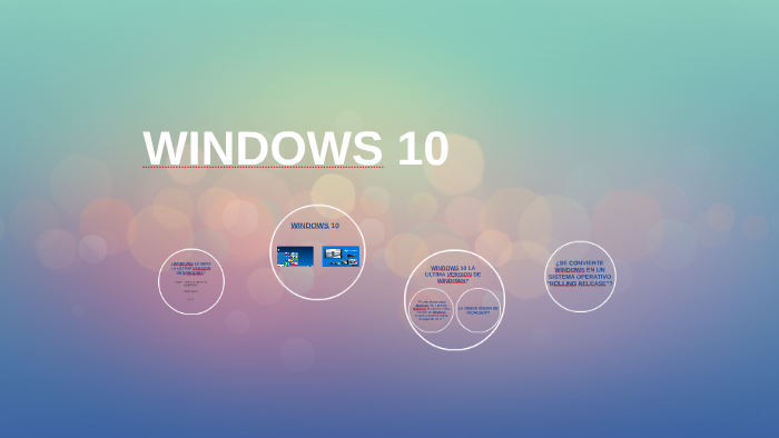 ¿WINDOWS 10 SERA LA ULTIMA VERSIÓN DE WINDOWS? by DANIEL QUINTERO on Prezi