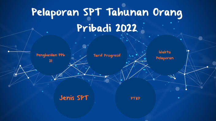 Pelaporan SPT Tahunan Orang Pribadi 2022 by ahmad sahroji on Prezi
