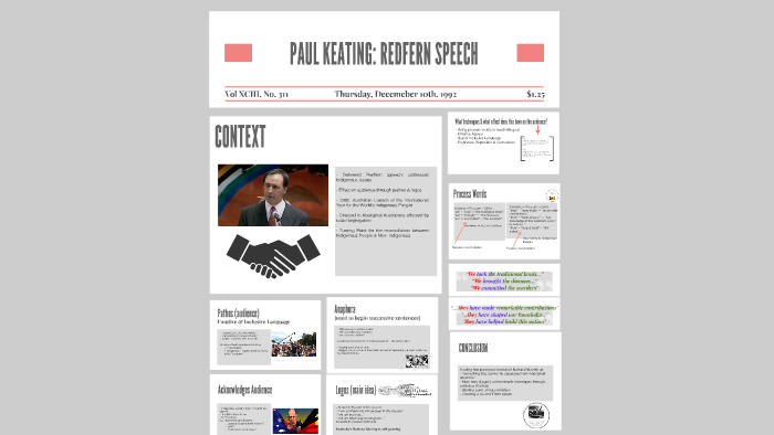 PAUL KEATING: REDFERN SPEECH by Denise Choy on Prezi