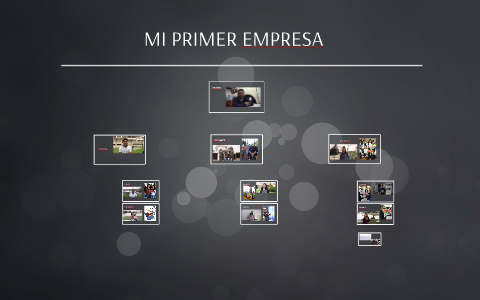 MI PRIMER EMPRESA by is Hernandez on Prezi