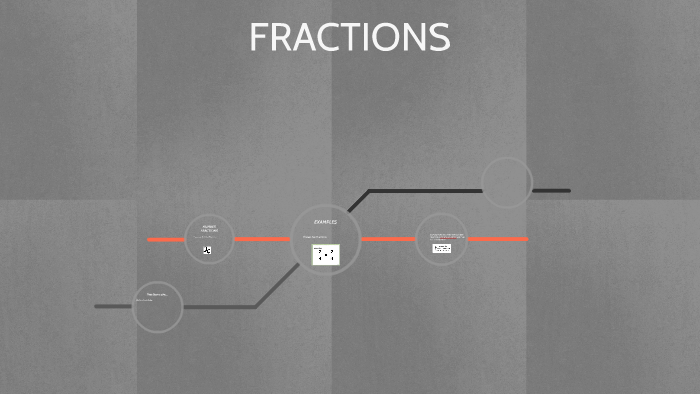fractions are... by tony gibson on Prezi