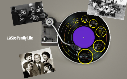 1950'S Family life by JP Kim on Prezi