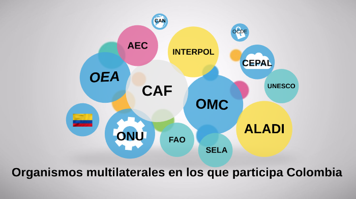 Organismos multilaterales de los que hace parte Colombia by Kevin AG on ...