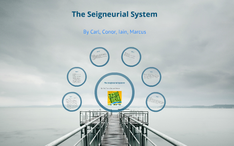 So you wanted to learn about the seigneurial system? by Horton ...