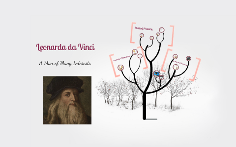 Leonardo da Vinci by Amanda Lanham on Prezi