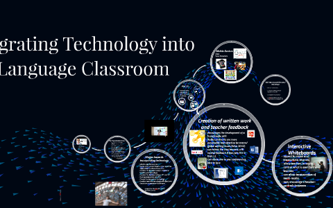 Integrating Technology into the Language Classroom by Nancy Carter on Prezi