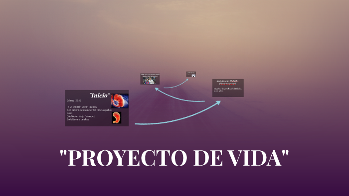 COMPETENCIAS LABORALES by maritza castañeda on Prezi