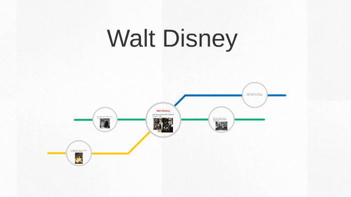 Walt Disney invented the multiplane camera in 1957. by Jayson Lopez on ...