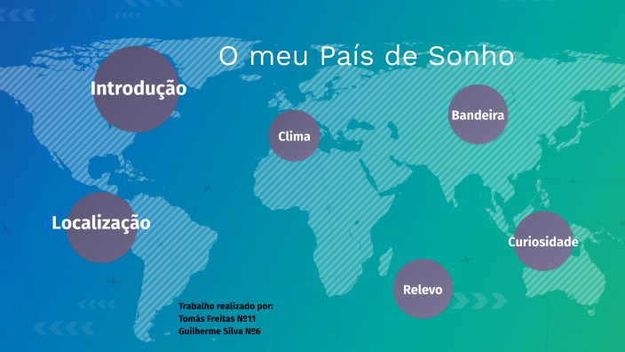 O meu País de Sonho by Guilherme Silva on Prezi