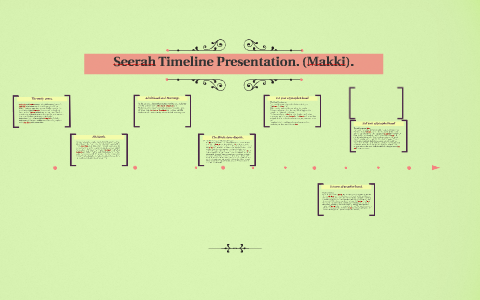 Seerah Timeline Presentation. (Makki). by Iman Ahmed on Prezi