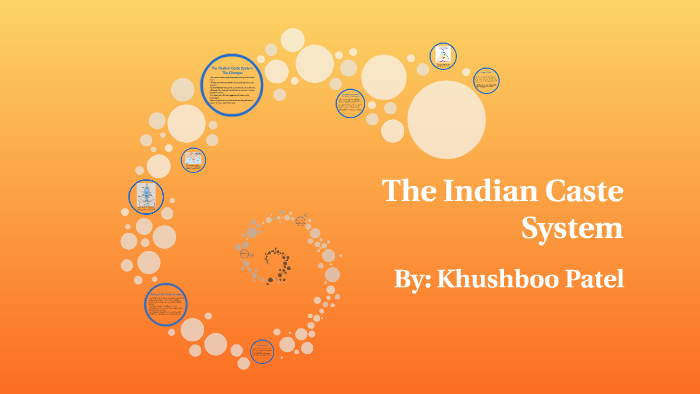 The Indian Caste System by Khushboo Patel on Prezi