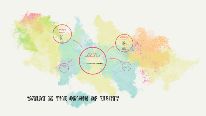 what is the origin of eject? by Emily Hayes on Prezi
