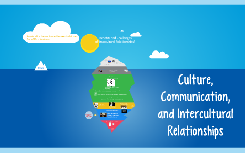 Intercultural Relationships by Aquita James on Prezi
