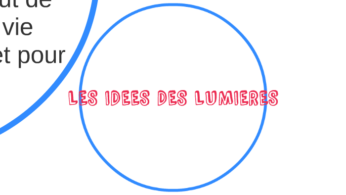 LES IDEES DES LUMIERES by Axelle Soriano on Prezi LES IDEES DES LUMIERES by Axelle Soriano on Prezi