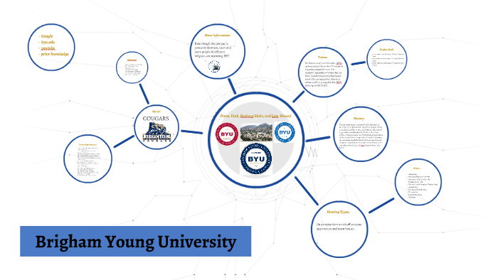 Brigham Young University by Alec Peal