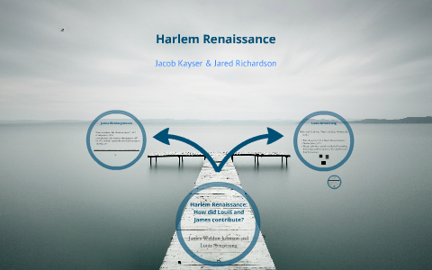 Harlem Renaissance project by Jared Richardson on Prezi