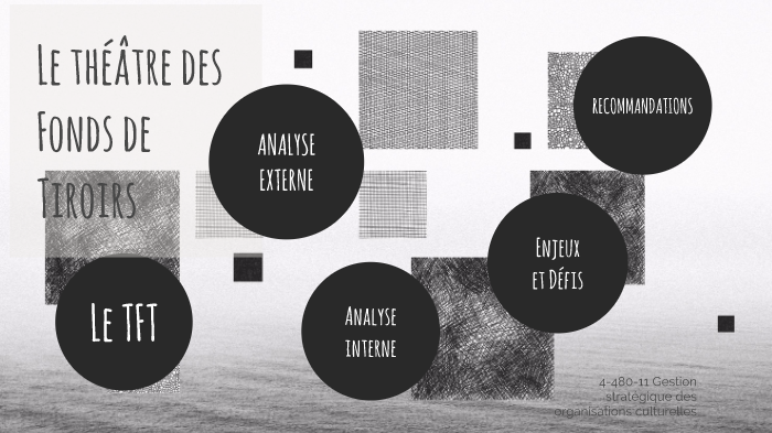 TFT-Stratégie by Amy Éloïse Mailloux on Prezi