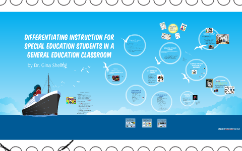 Differentiating Instruction for Special Education Students i by Gina ...