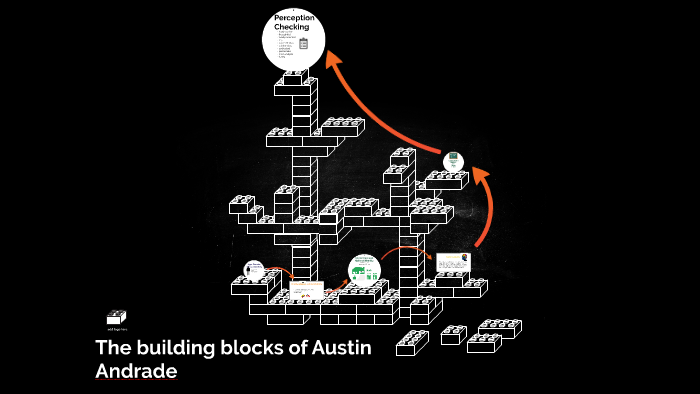 The building of Austin Andrade by Austin Andrade on Prezi