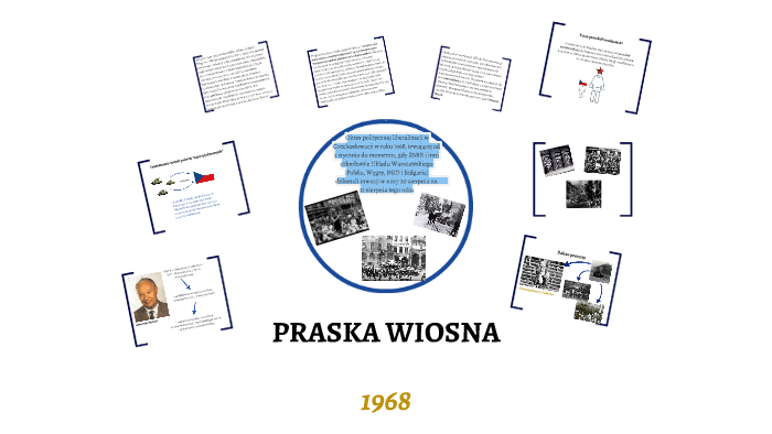 Praska Wiosna by Patrycja Kula on Prezi
