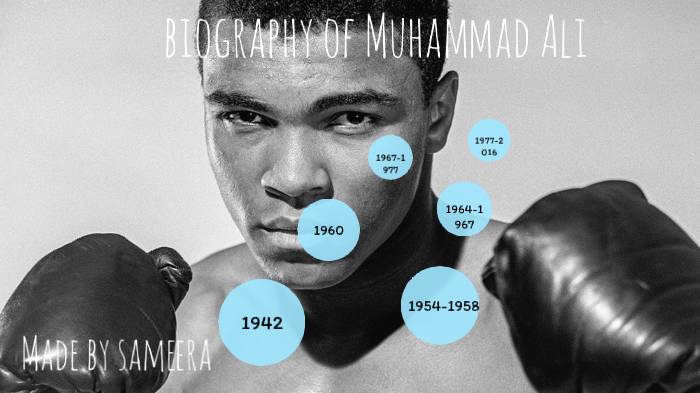 Muhammad Ali by Sameera Hussain on Prezi