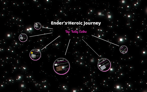 Ender's Game Map by Kelly Zielke on Prezi