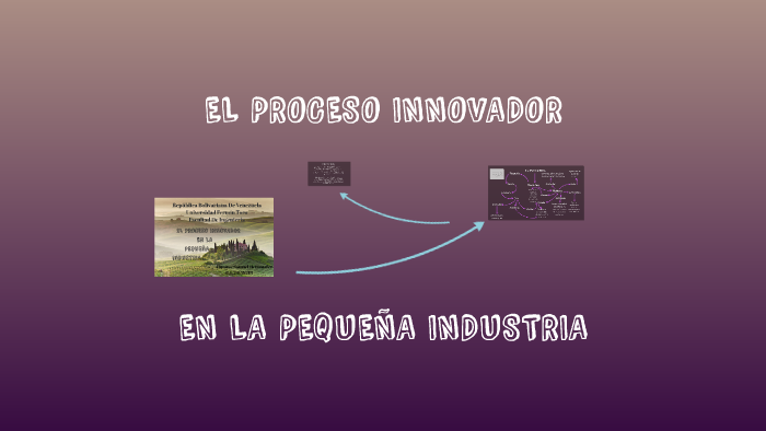EL PROCESO INNOVADOR by samuel hernandez on Prezi